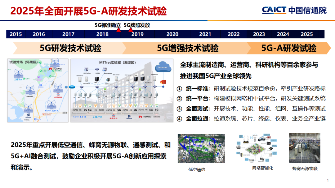 IMT-2020(5G)推进组启动2025年5G-A技术试验工作_通信世界网